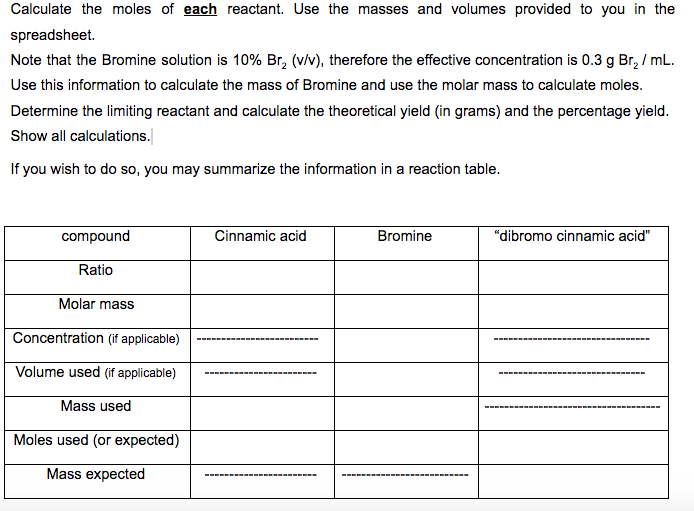 Solved Calculate the moles of each reactant. Use the masses | Chegg.com