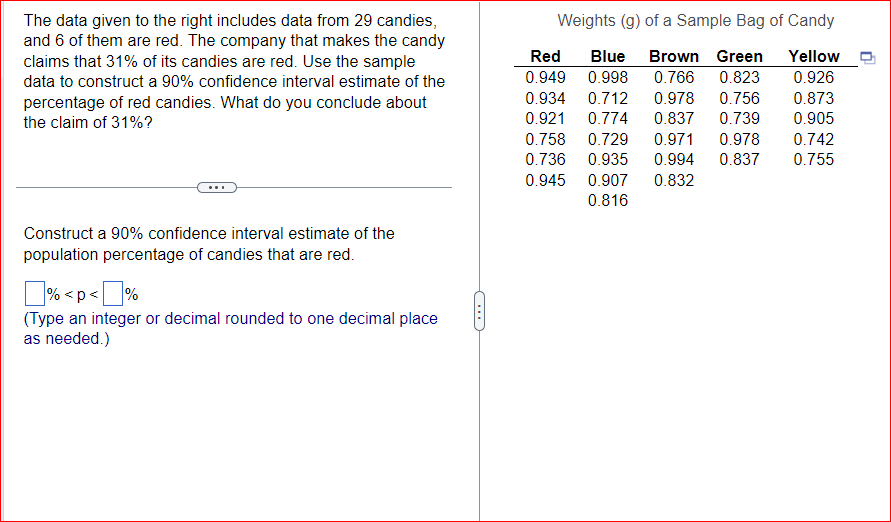 Solved The data given to the right includes data from 29 | Chegg.com