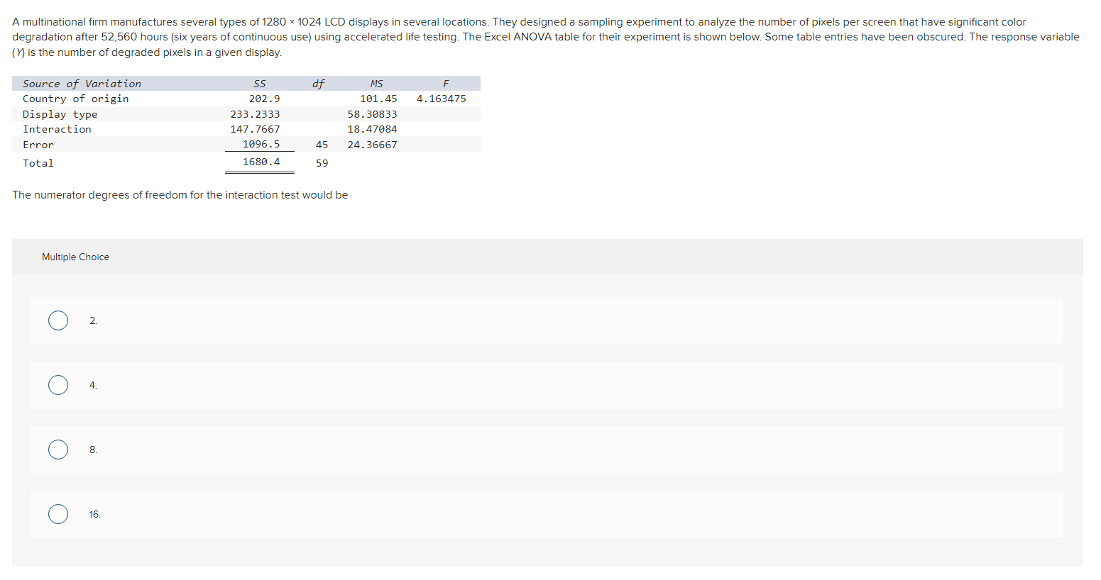 Solved (Y) is the number of degraded pixels in a given | Chegg.com