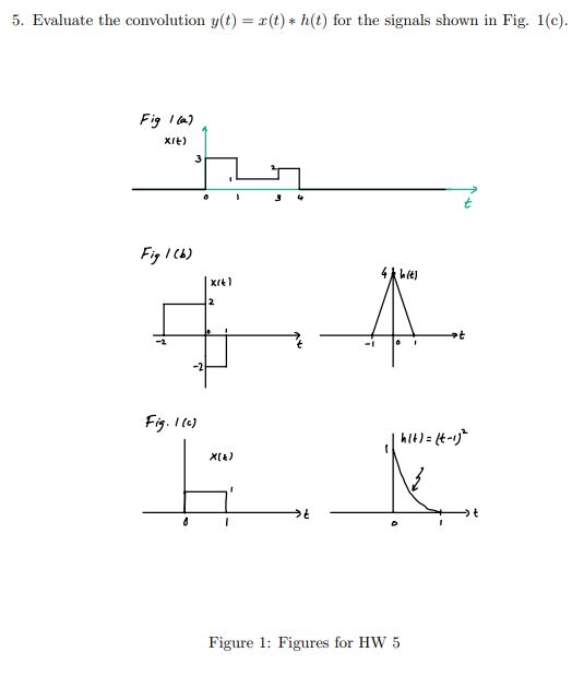 Solved 5. Evaluate the convolution y(t)=x(t)∗h(t) for the | Chegg.com