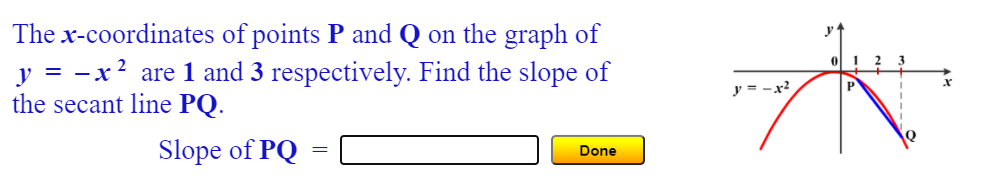Solved 2 X The x-coordinates of points P and Q on the graph | Chegg.com