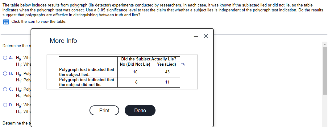 Solved The table below includes results from polygraph (lie | Chegg.com