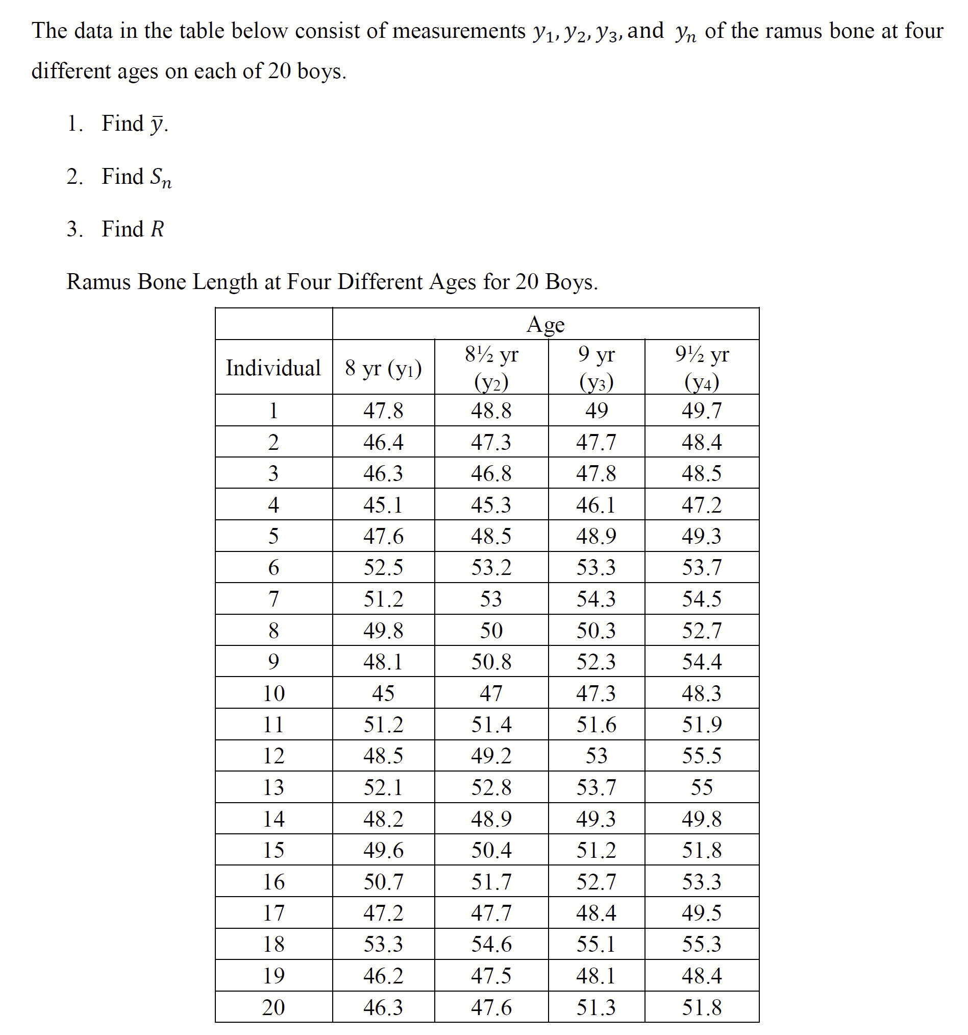 Solved The data in the table below consist of measurements | Chegg.com