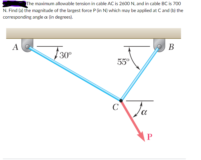 Solved The maximum allowable tension in cable AC is 2600 N, | Chegg.com