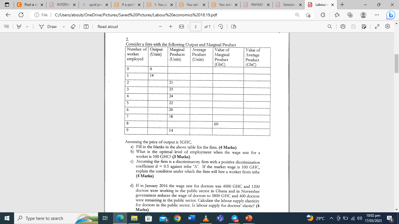 Solved Assuming the price of output is 5GHC. a) Fill in the | Chegg.com