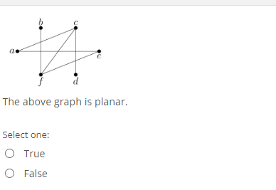 Solved The above graph is planar. Select one: True | Chegg.com