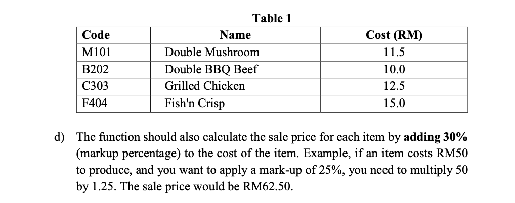 Solved Task 3: Write a function named calculate Sale Price. | Chegg.com