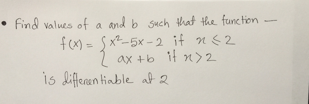 Solved Find values of a and b such that the function f(x) = | Chegg.com
