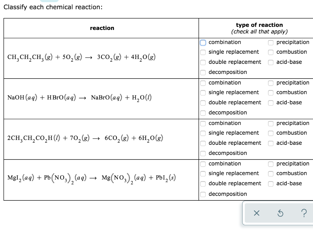 Solved Classify each chemical reaction: reaction CH, CH, | Chegg.com