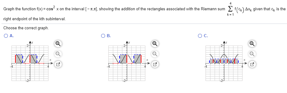Solved 4 Graph the function f(x) = cos x on the interval ( - | Chegg.com