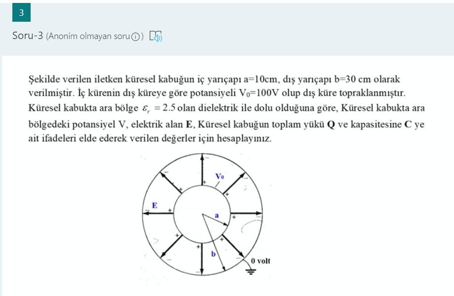 Solved The inner radius of the conductive spherical shell | Chegg.com