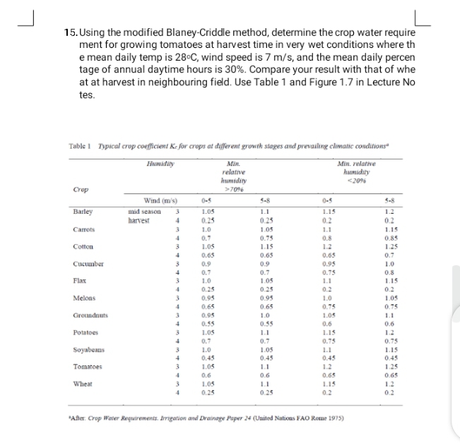 15. Using the modified Blaney-Criddle method, | Chegg.com
