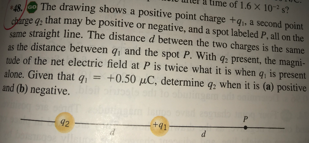Solved The magnitude of electric field at point Pif q is | Chegg.com