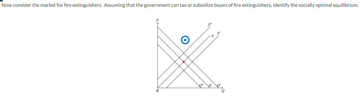 Solved Please put the blue dot on the graph where it should | Chegg.com
