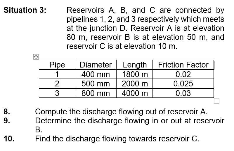 Solved Situation 3: Reservoirs A, B, and C are connected by | Chegg.com