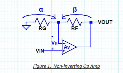 Solved Tried solving for the transfer function of a | Chegg.com