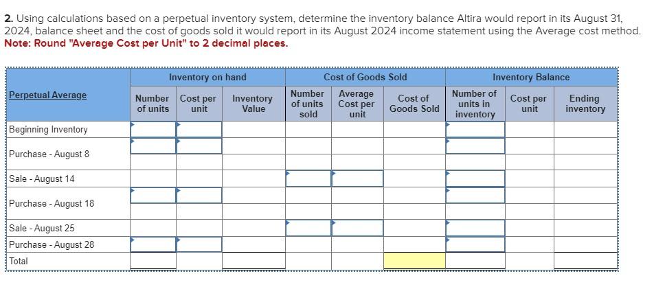 Solved Exercise 8-14 (Static) Inventory cost flow methods; | Chegg.com