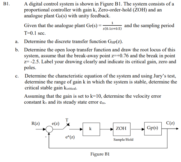 Solved B1. a. A digital control system is shown in Figure | Chegg.com