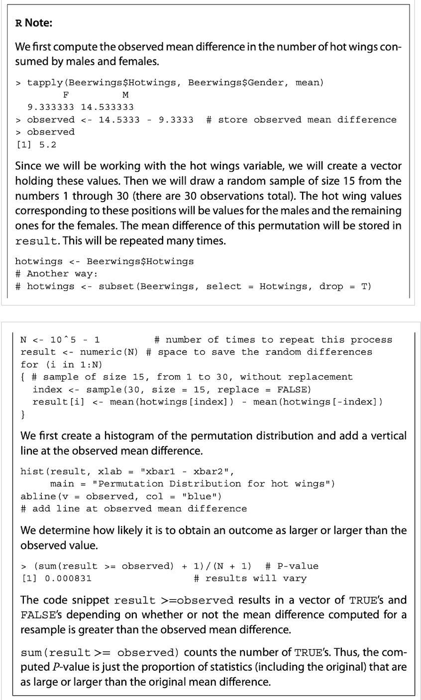Only part b, c, d, e are required, using RStudio | Chegg.com