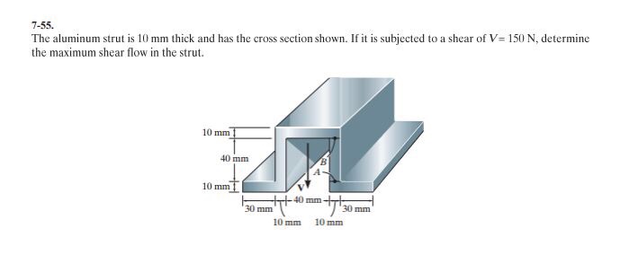 Solved The aluminum strut is 10 mm thick and has the cross | Chegg.com