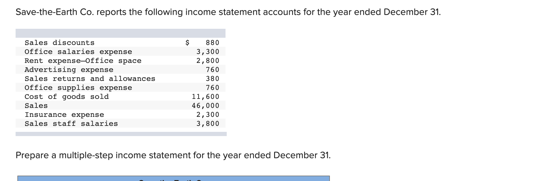 Solved Use the following information (in random order) from | Chegg.com