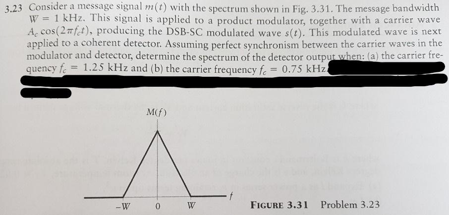 Solved 3.23 Consider a message signal m(t) with the spectrum | Chegg.com