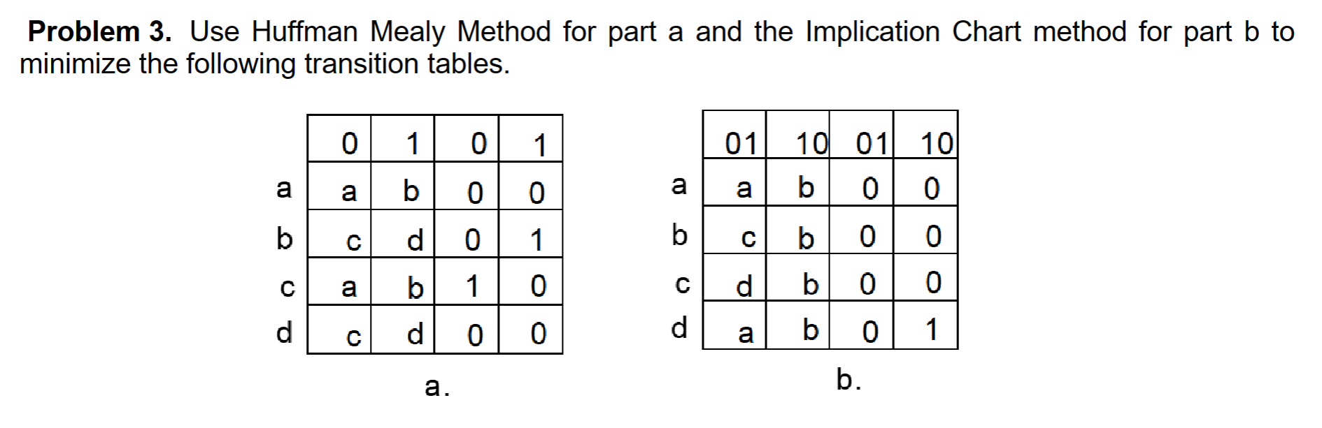 Solved Problem 3 Use Huffman Mealy Method For Part A And 