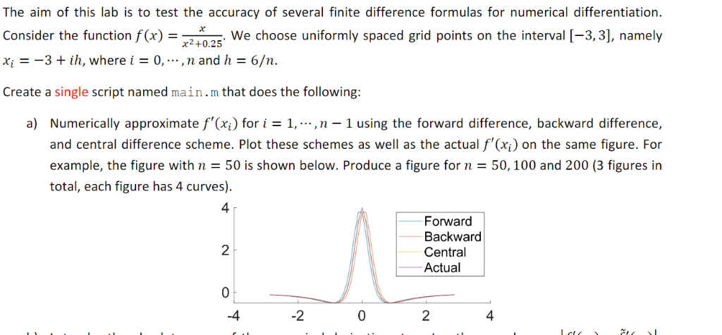 Solved Matlab SOLVE PART B PART A FINDS | Chegg.com