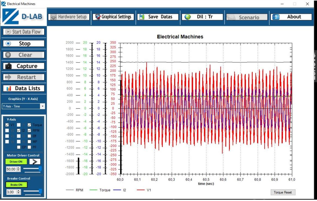 Solved EXPERIMENT 3 OPERATING THE ASYNCHRONOUS MOTOR BY PC | Chegg.com