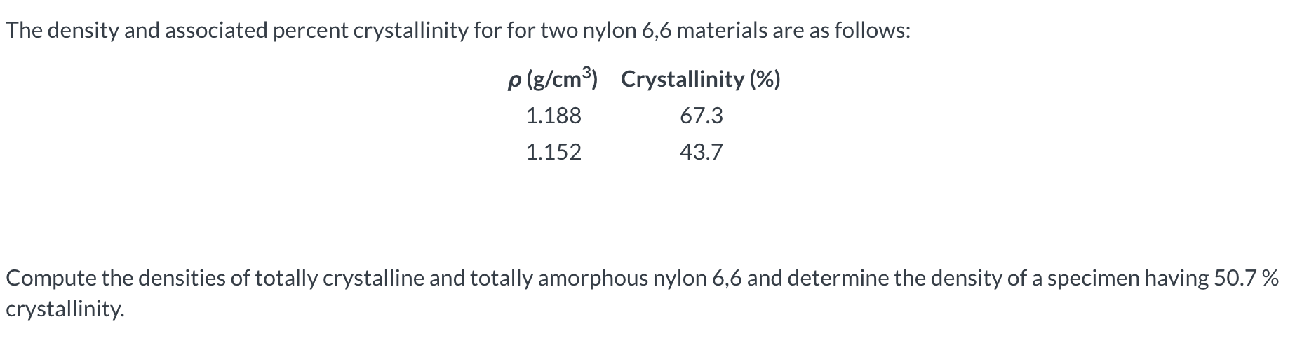 Solved The density and associated percent crystallinity for | Chegg.com