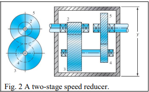 Solved 2. Fig. 2 shows a two-stage speed reducer. It is | Chegg.com