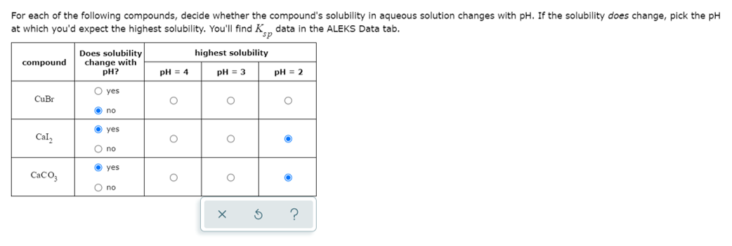 Solved For each of the following compounds, decide whether | Chegg.com