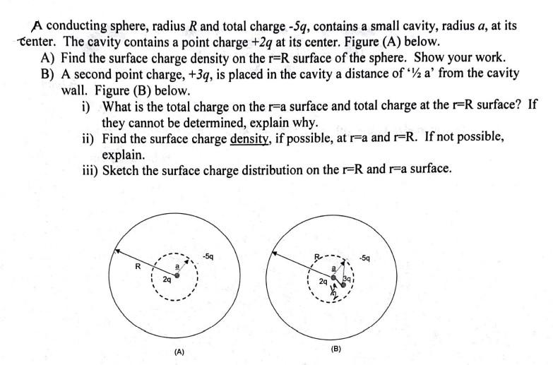 Solved A conducting sphere, radius R and total charge −5q, | Chegg.com