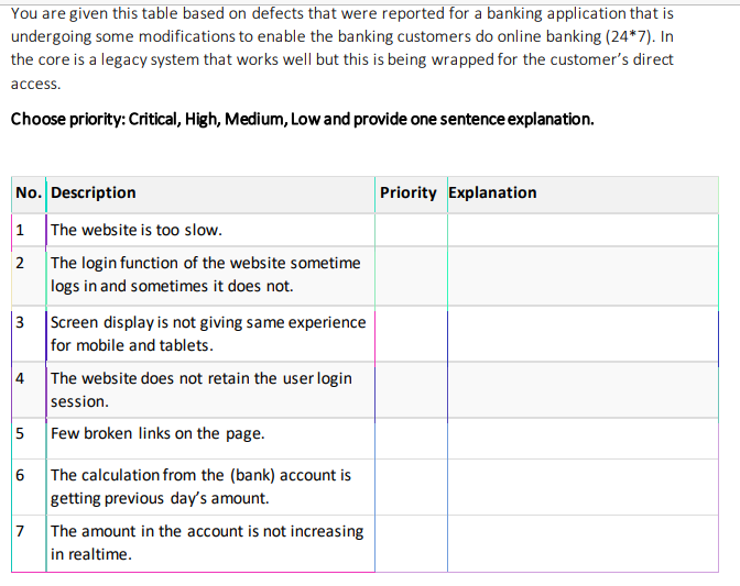 Solved You are given this table based on defects that were | Chegg.com