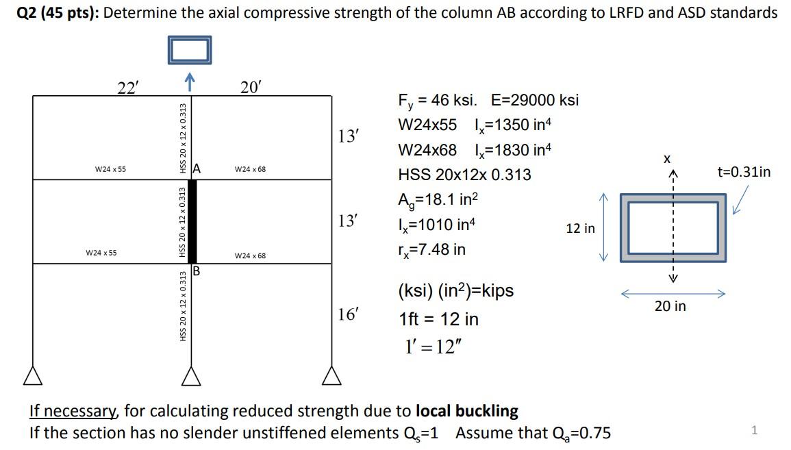 Solved Q2 (45 pts): Determine the axial compressive strength | Chegg.com