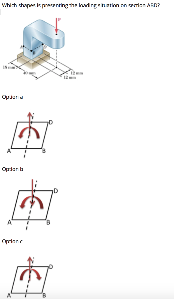 Solved Which shapes is presenting the loading situation on | Chegg.com