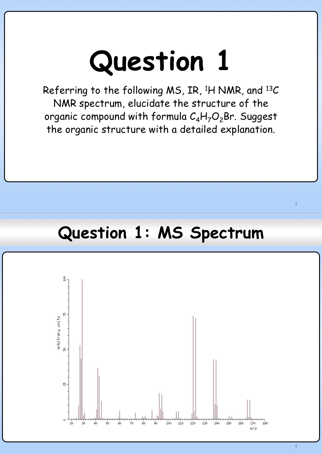 Solved Referring to the following MS, IR, 1HNMR, and 13C NMR | Chegg.com