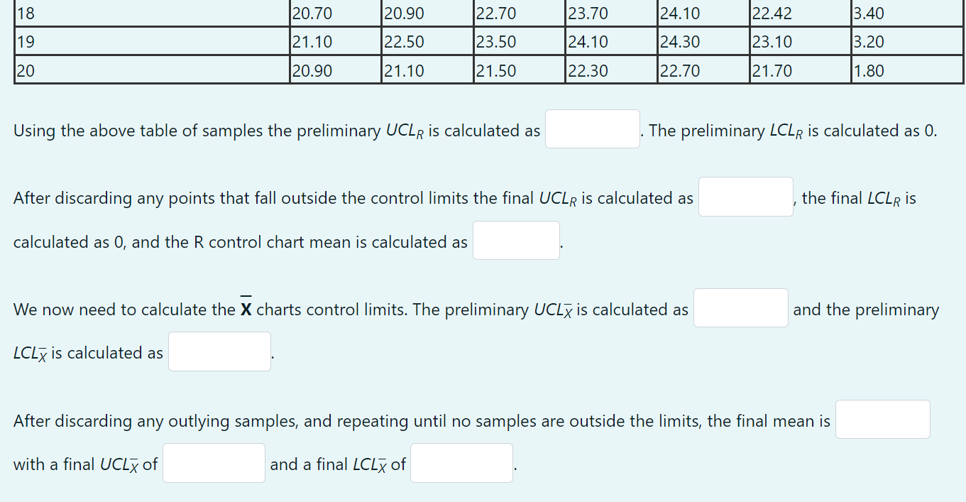 Solved A process (Process \#28) is under study to be | Chegg.com
