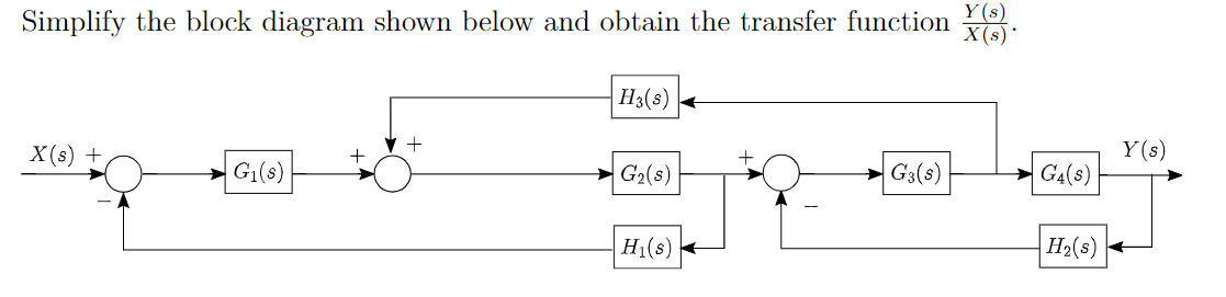 Solved Simplify The Block Diagram Shown Below And Obtain The