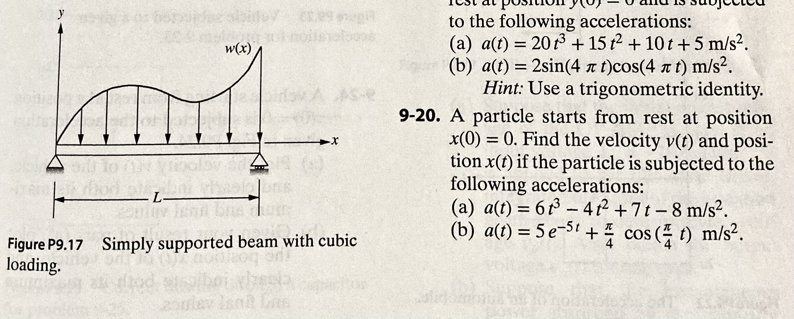 Solved to the following accelerations: (a) | Chegg.com