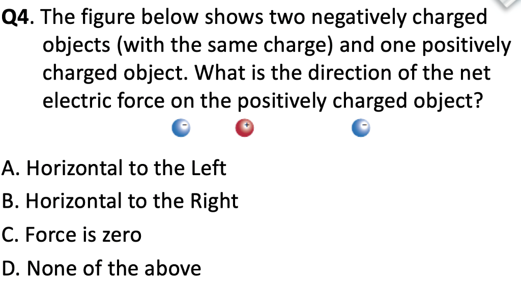 Solved Q4. The figure below shows two negatively charged | Chegg.com