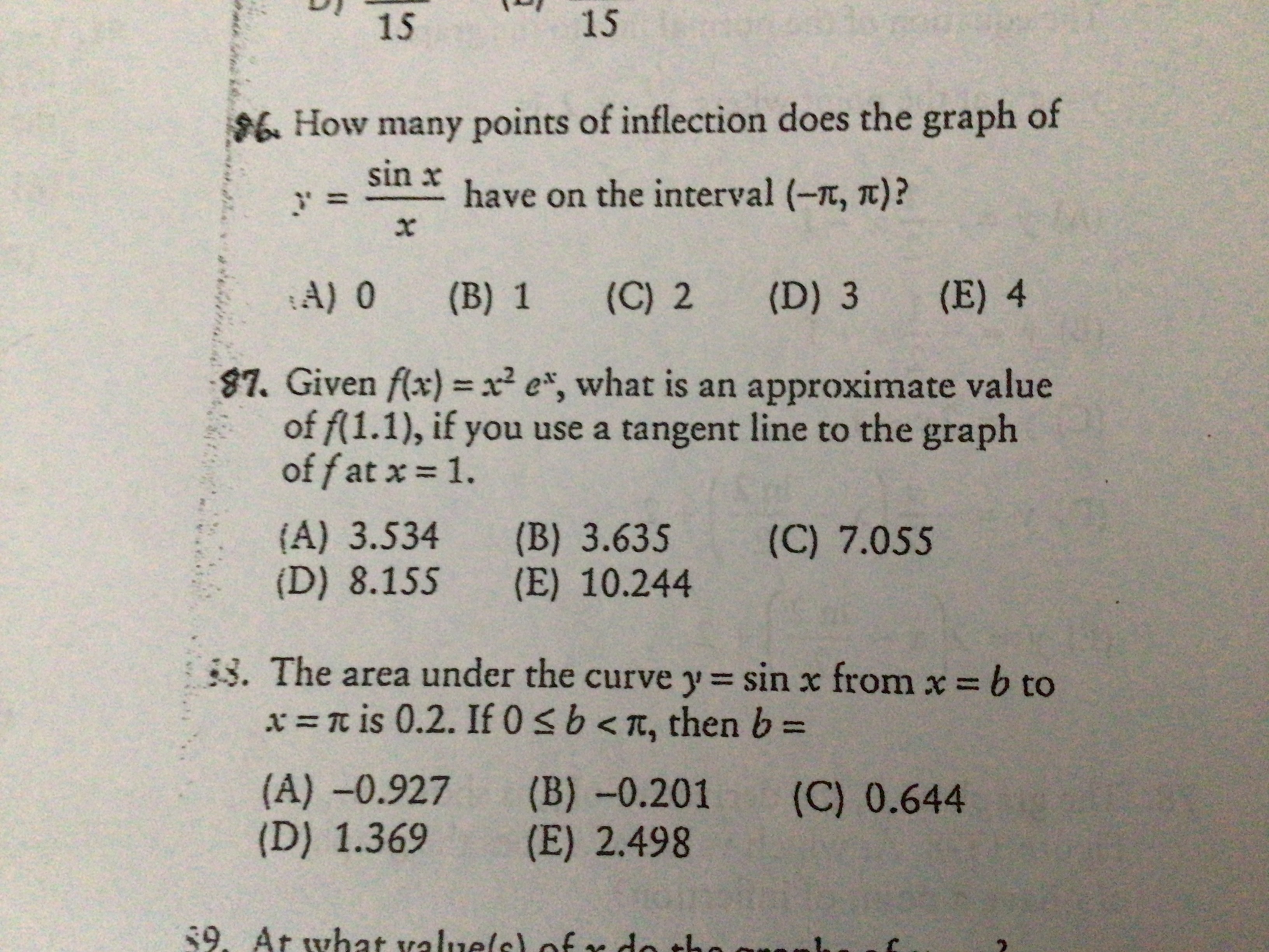 96. How many points of inflection does the graph of | Chegg.com