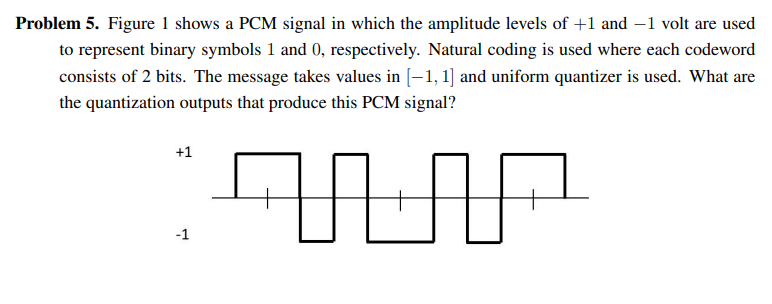 Solved Problem 5. Figure 1 shows a PCM signal in which the | Chegg.com