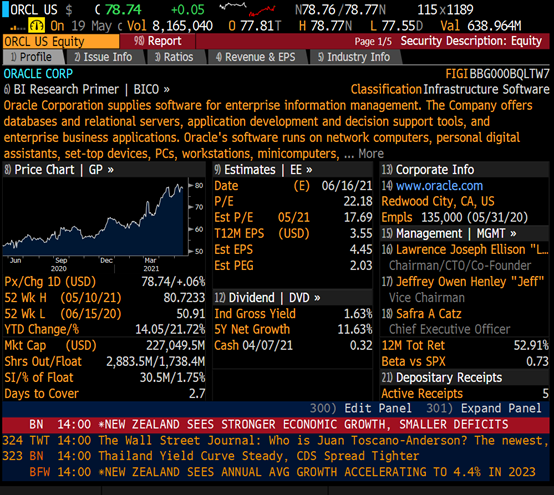 a） Find and view the bond’s yield and spread analysis | Chegg.com