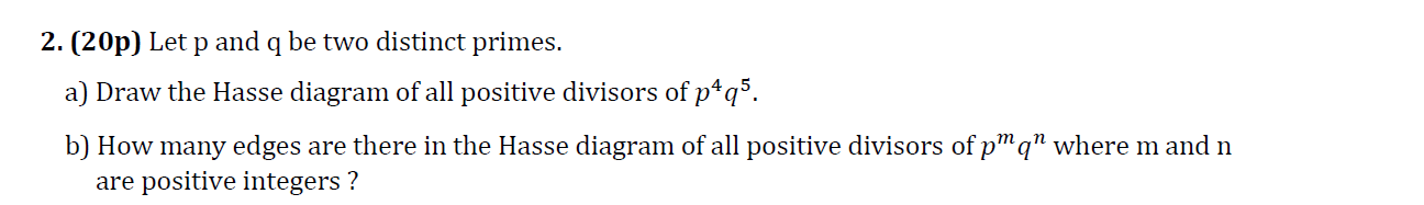 Solved 2. (20p) Let p and q be two distinct primes. a) Draw | Chegg.com