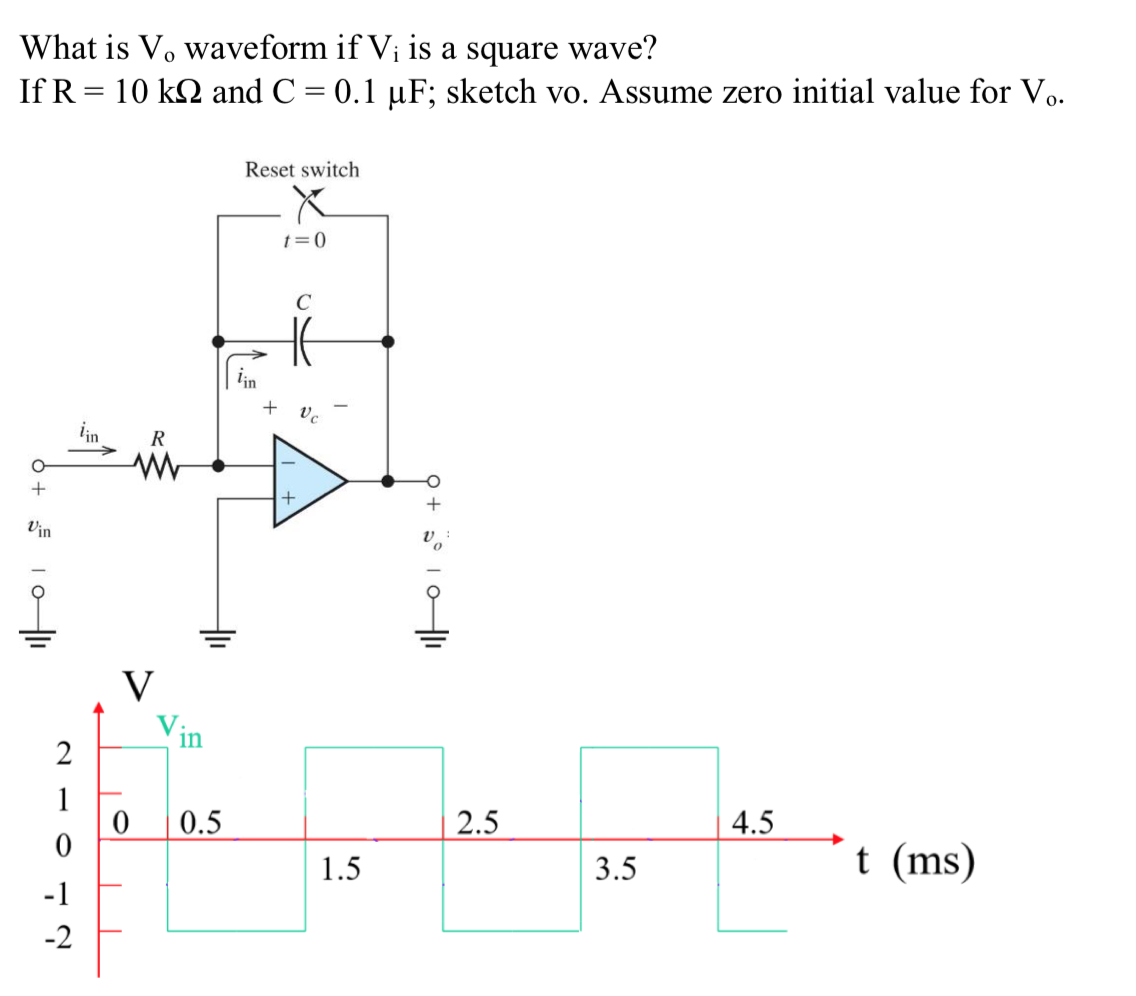 Solved What is V. waveform if Vi is a square wave? If R = 10 | Chegg.com