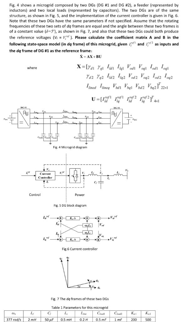 Fig. 4 shows a microgrid composed by two DGs (DG #1 | Chegg.com