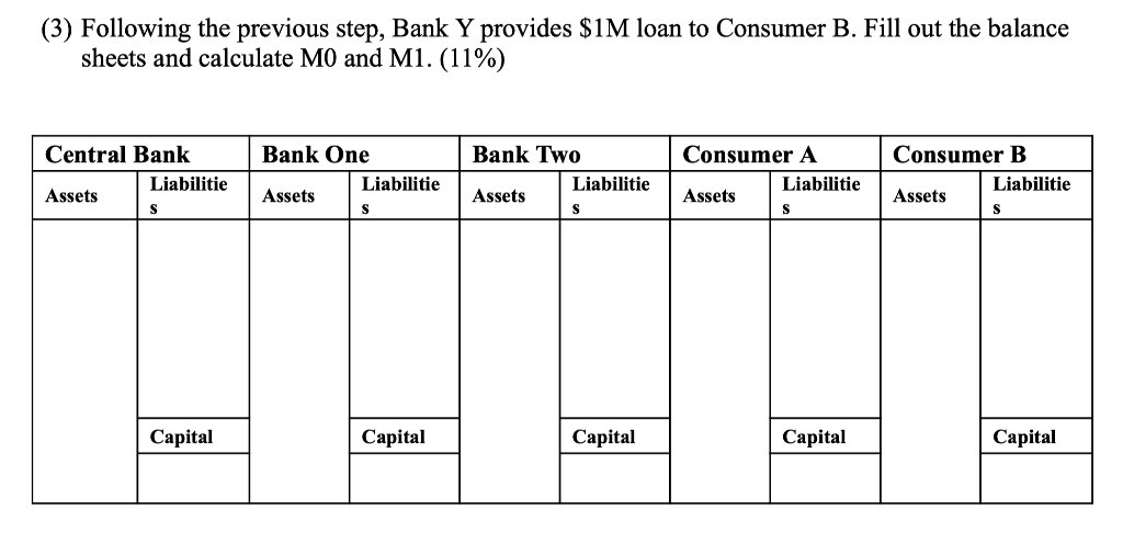 Bank X Bank Y Central Bank Liabilitie Assets S | Chegg.com