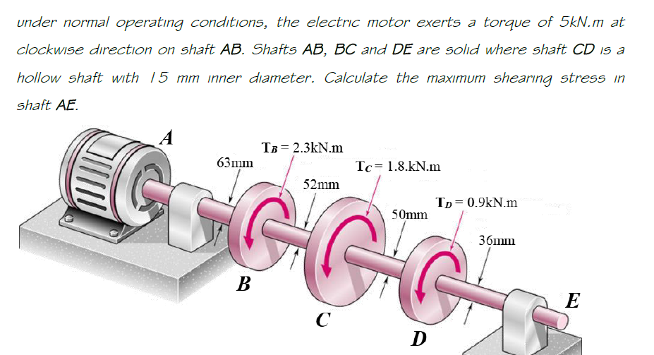 Solved under normal operating conditions, the electric motor | Chegg.com