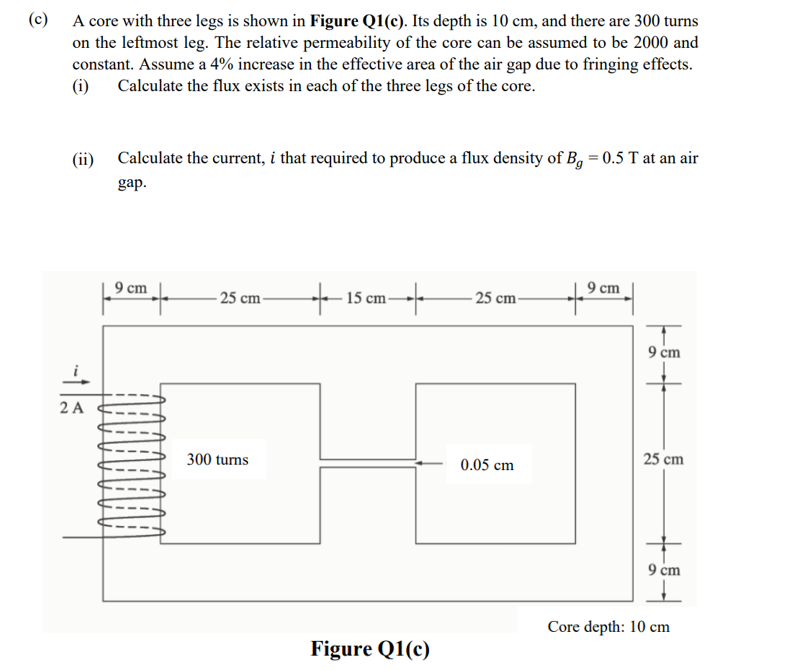 Solved (c) A core with three legs is shown in Figure Q1(c). | Chegg.com